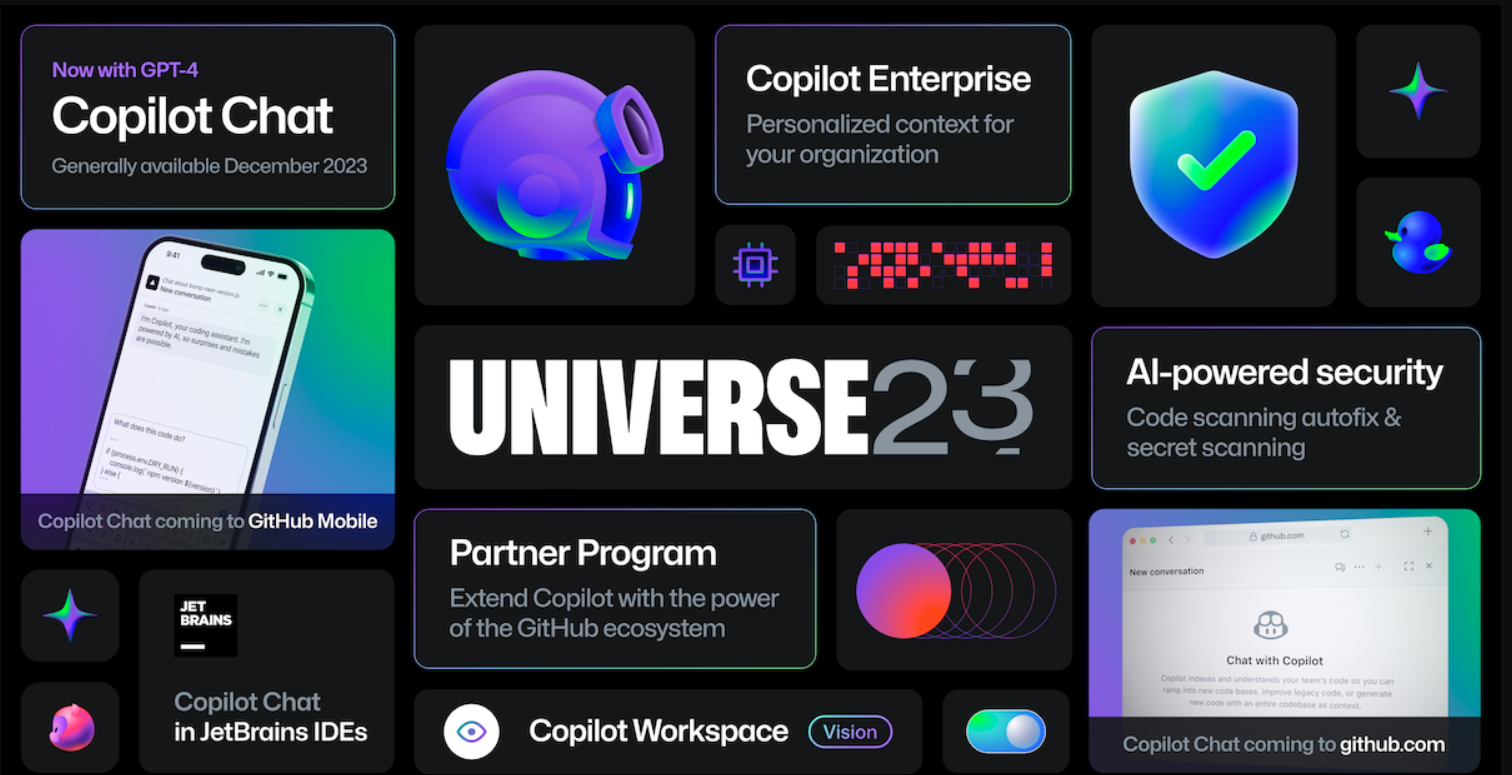 GitHub plans to infuse Copilot throughout its platform | Constellation Research Inc.